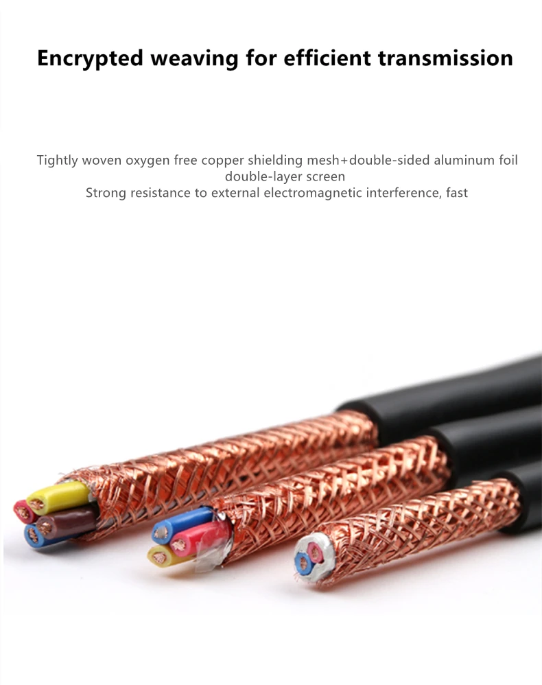 450/750v Multicore Flexible Control Cable Kvv Kvvr Kvvp Kvvrp Bvr Electrical Cable - Buy Kvv ...