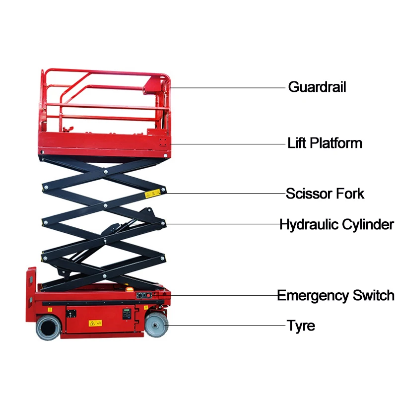 Mechanical Lifting Mobile Aerial Work Scissor Lift Foldable Electric ...