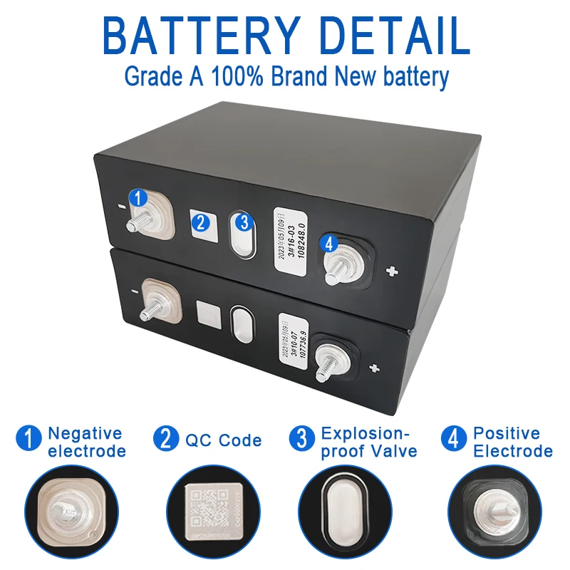 SUNWODA 3.2V 100Ah Lithium Iron Phosphate Battery Pack for Solar ...