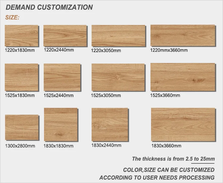 Fireproof Outdoor Exterior Hpl Panel Board Anti-uv Supplier Exterior ...