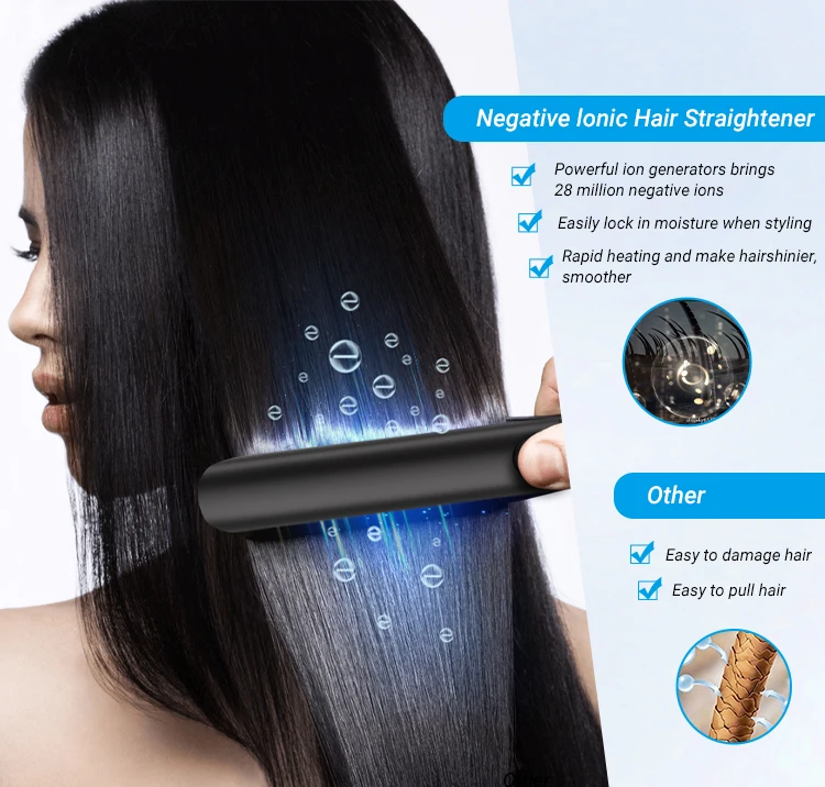 Professional High Temperature 480 500 Degrees 1 Inch Titanium Ceramic ...