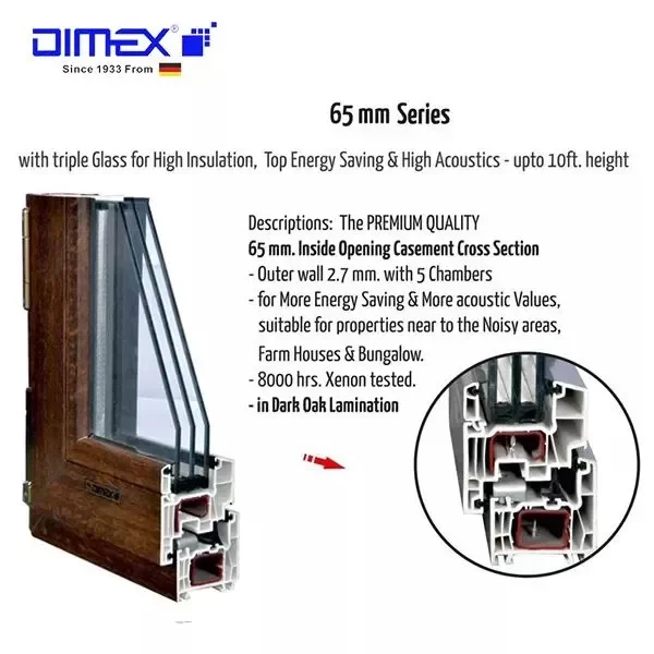 Soundproof PVC Windows - Tilt and Turn German UPVC Profiles