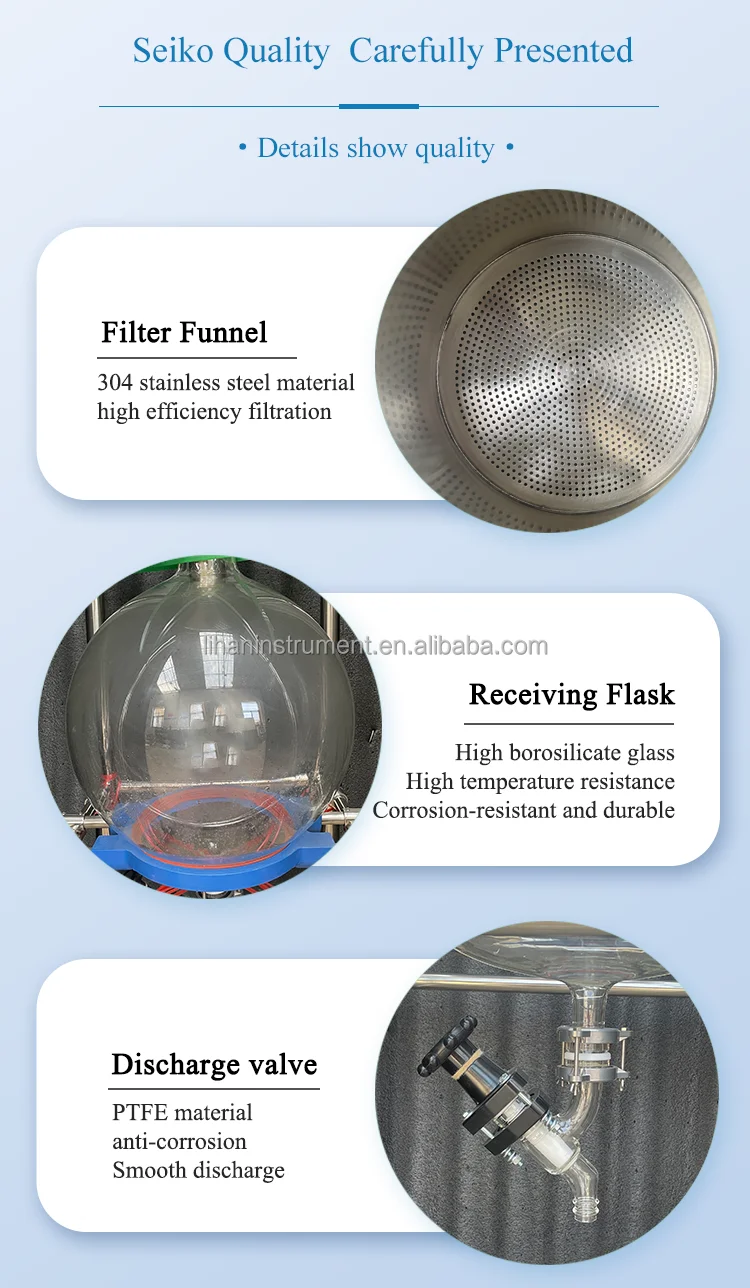 Stainless Steel Buchner Funnel - Efficient Lab Filtration