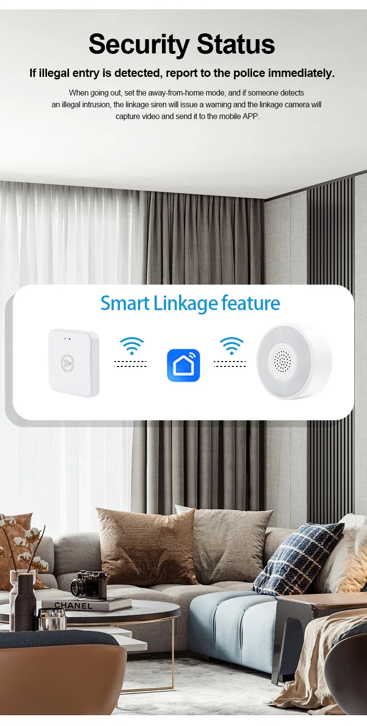 Tuya Wifi /zigbee Human Presence Detector Smart Human Body Pir Sensor ...