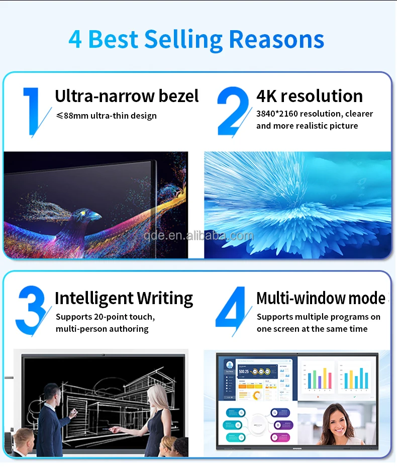 QDE Interactive Flat Panels - Enhance Education & Conferences