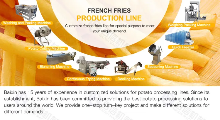 Large Scale Frozen French Fries Production Line Fully Automatic French ...