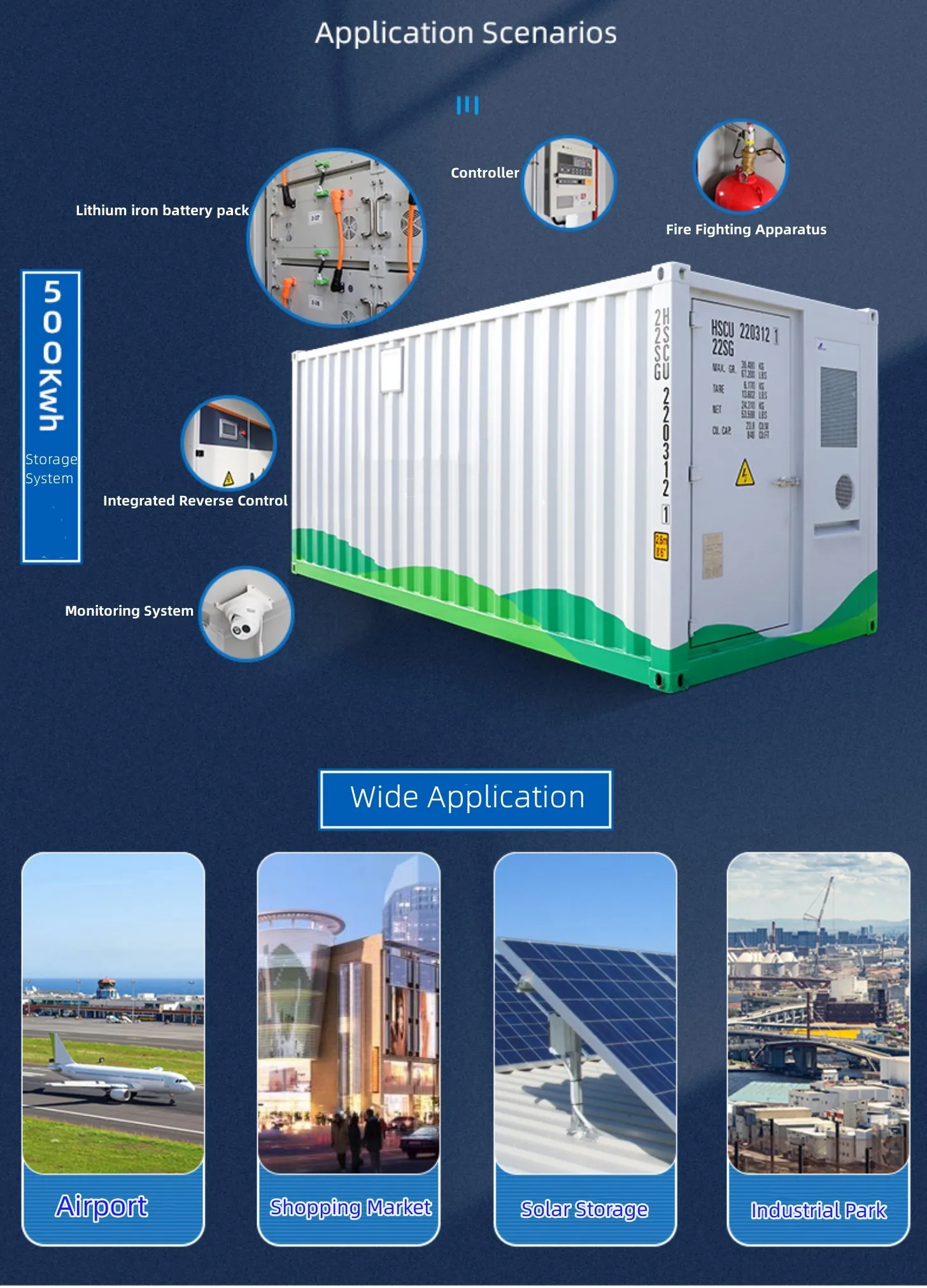 Save Installation Space 5mw Container Energy Storage System Short ...