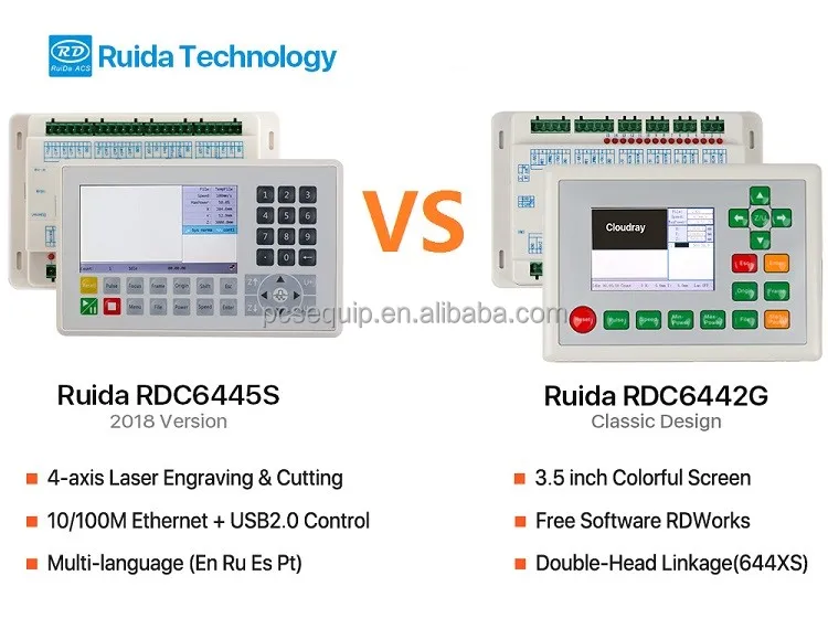 Ruida 6445s Laser Controller For Co2 Laser Cutting & Engraving Machine Oem