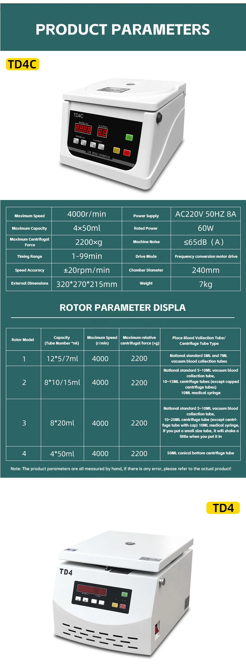 Platelet Rich Plasma Centrifuga Prf Blood Prp Laboratory Centrifuge ...