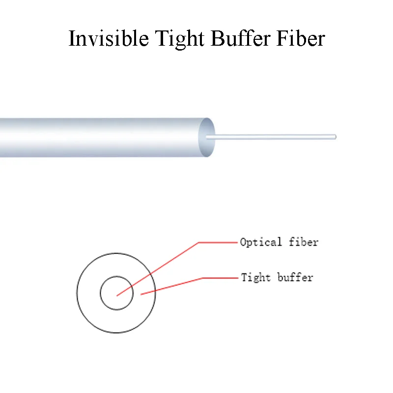 Single Core Invisible Bare Fiber Optic Cable 0.9mm FTTH 1km Length ...