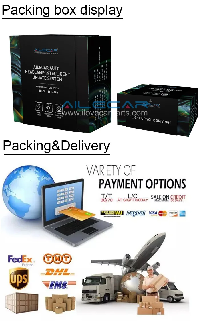 Wholesale 3.0inch bi led Projector Headlamp LP30-T H4 Double Reflector ...