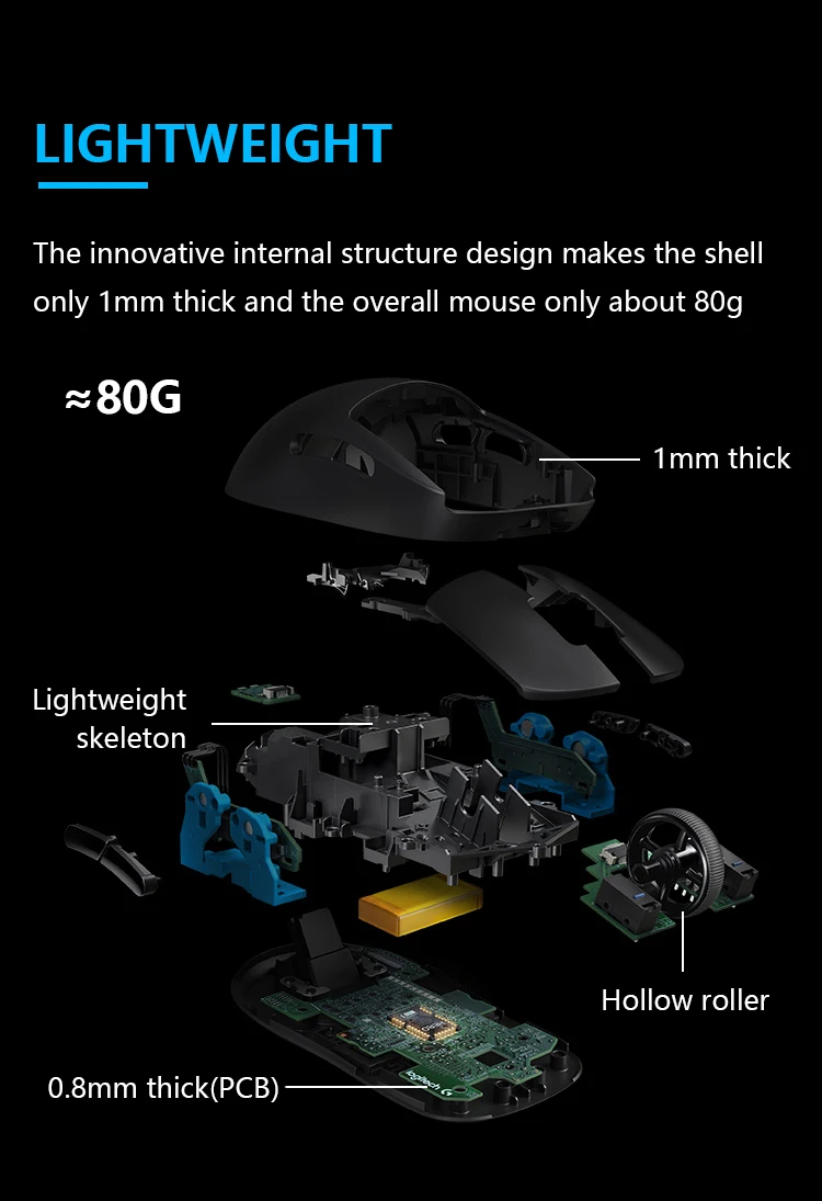 Logitech G Pro Wireless Gaming Mouse - 25600 DPI Precision