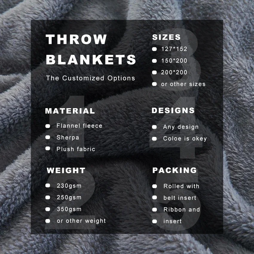 Eco-friend Jacquard Flannel Plaid Throw Blanket King Size Winter Fleece ...