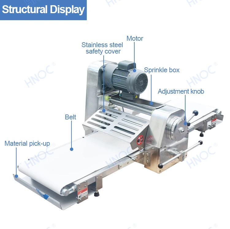 Desktop Puff Pastry Fondant Sheeter Roller Electric Bench Top Machine ...