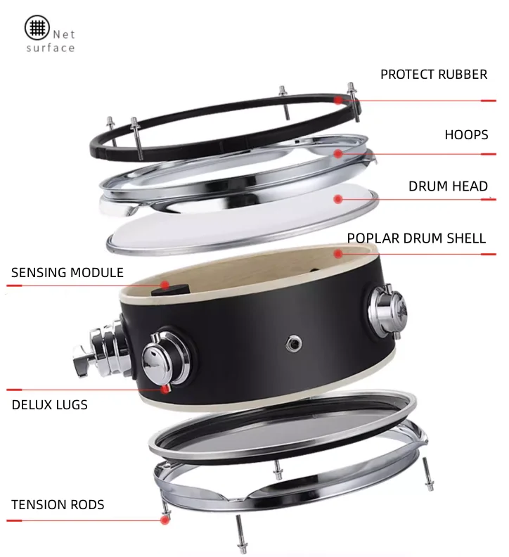 Alibaba.com: Factory Direct Acoustic Electric Drum Kit with Mesh Head ...