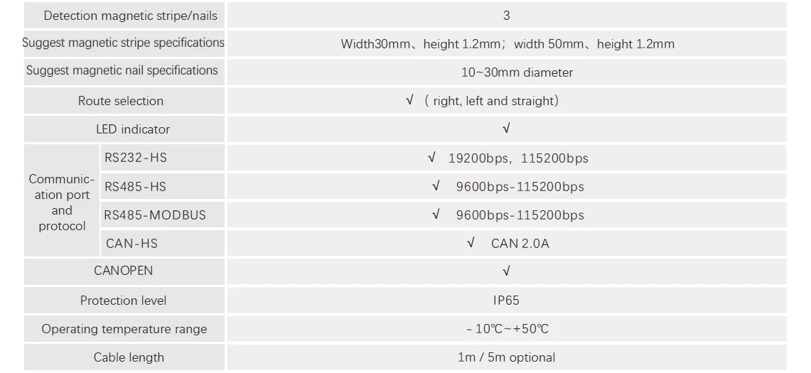 Line Follow Agv Sensor Magnetic Navigation Sensor Magnetic Detection Sensor - Buy Magnetic ...