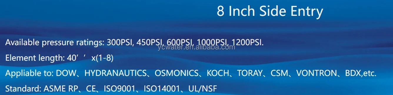 ROPV FRP Membrane Vessel 8040 RO Water Plant Water Treatment System| Alibaba.com