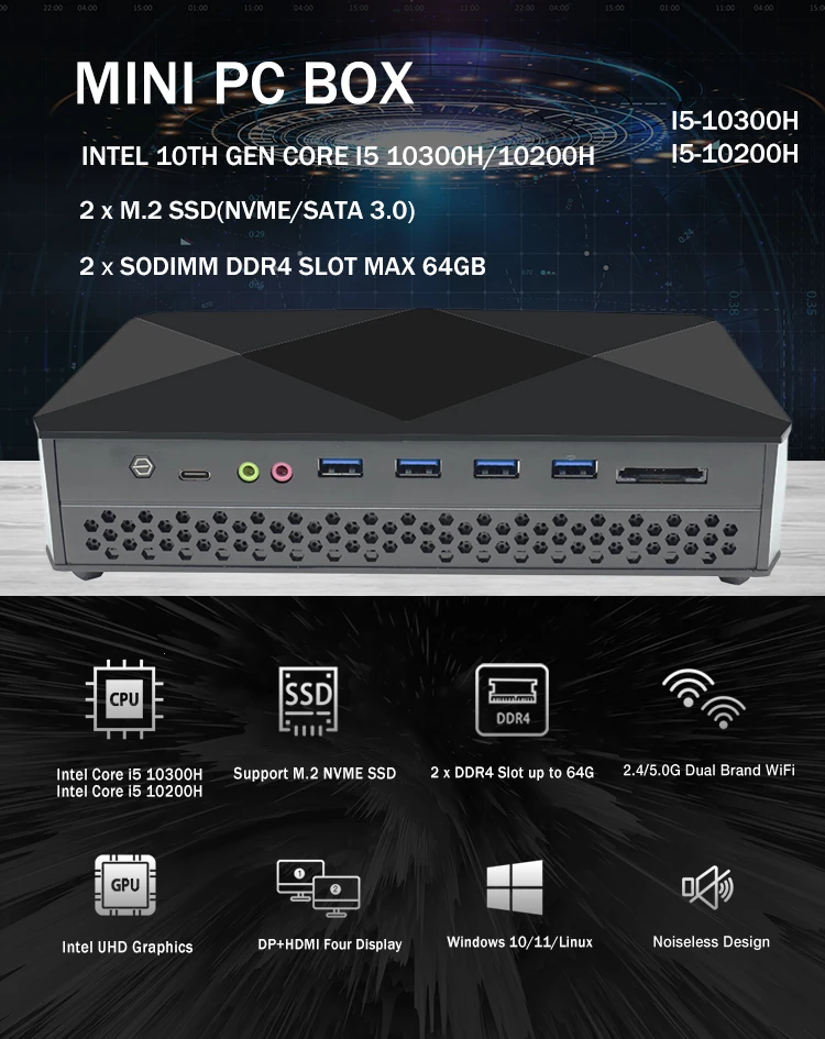 High Quality Core I5 10300h Mini Pc Support 64gb Ram 2*nvme Dp Hd-mi ...