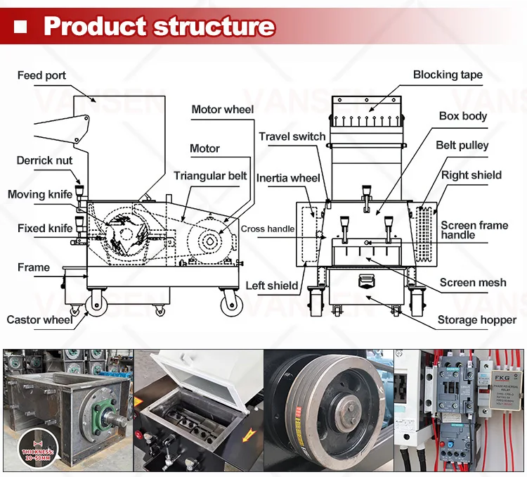 China Factory Used Pvc Waste Hard Plastic Barrel Film Pet Bottle ...