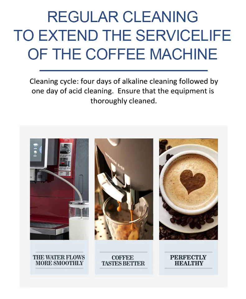 Automatic Espresso Portafilter Clean Coffee Tablets Business Buyer Cafe ...