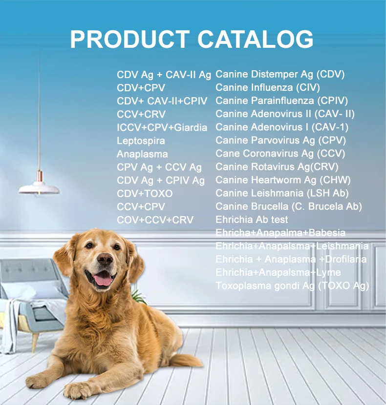 Goodoctor High Quality Feline Parvovirus/infectious Peritonitis/giardia ...