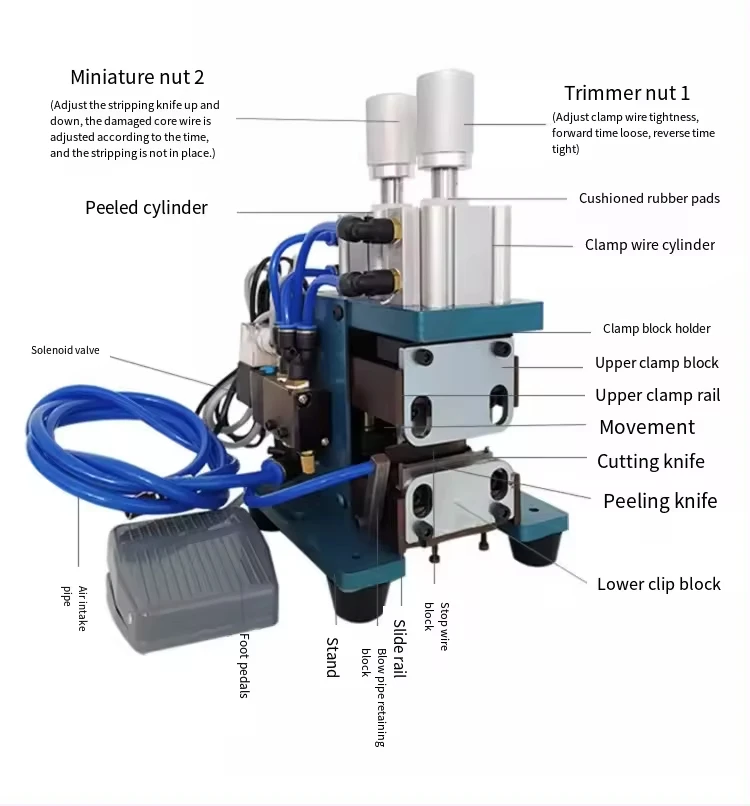 Pneumatic Stripping Machine Stranded Wire Multi-core Cable Stranding ...