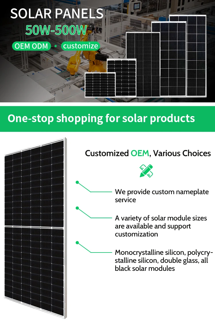 Jinko Solar Module 440w 475w 550w 580w 585w Tiger Neo N-type Half Cell Mono Perc Photovoltaic ...