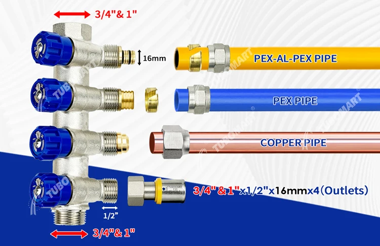Brass Water Distribution Manifold Pex Oem Logo Handwheel Female Male ...