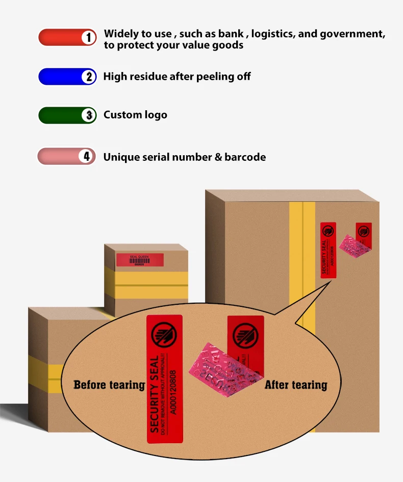 Custom Printed Self Seal Security Void Warranty Tamper Proof Evident ...