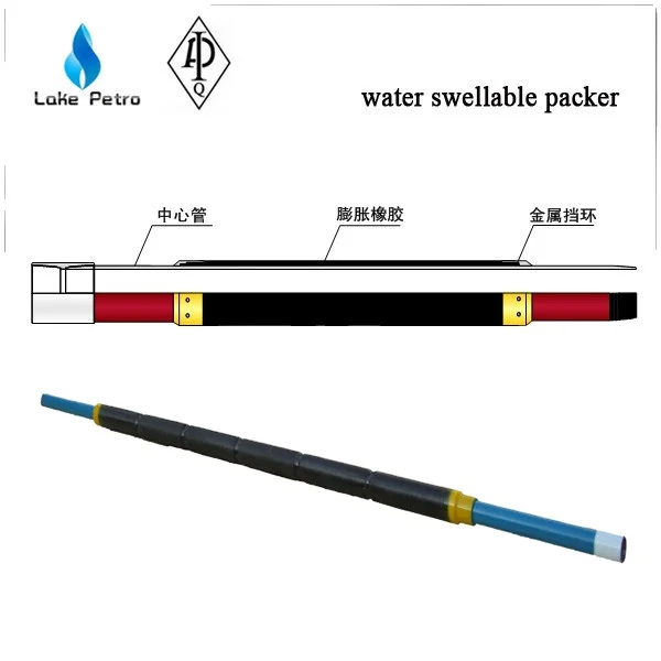 Drilling well cementing tools Swellable Casing Packers cementing packer ...