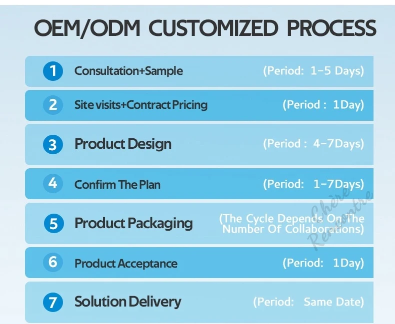 Colorful Explosion Natural Bubble Sea Bath Ball Salt Bomb With Dried ...