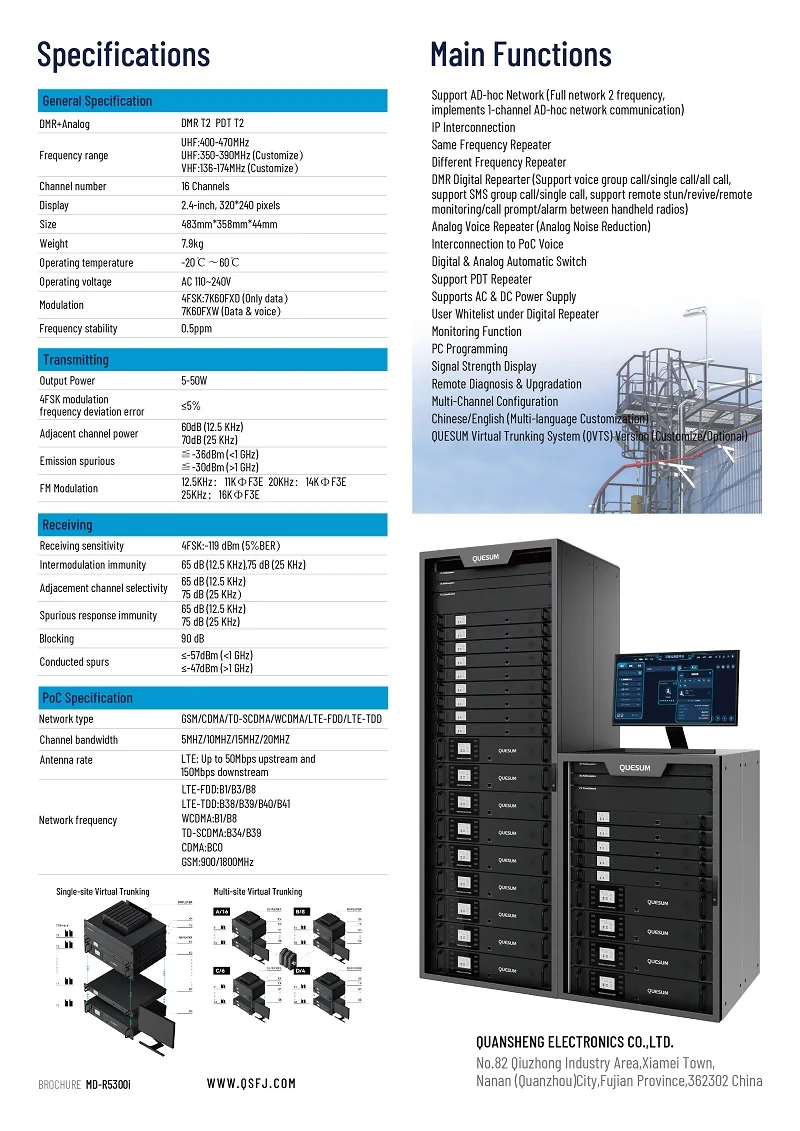 2025 New DMR POC Radio Repeater - 50W Dual Band Ham Repeater