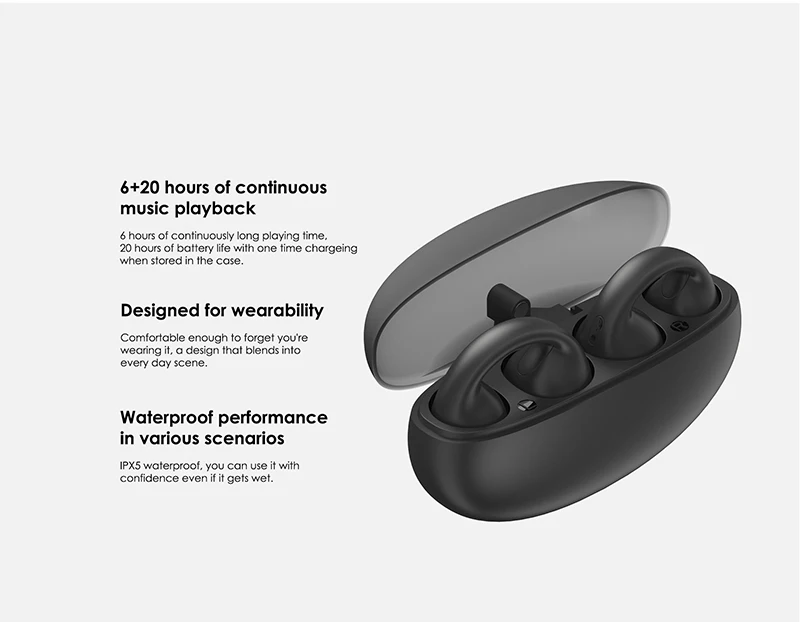 Smallest And Lightest Open Ear Sports Tws Earphone Waterproof And Drop ...