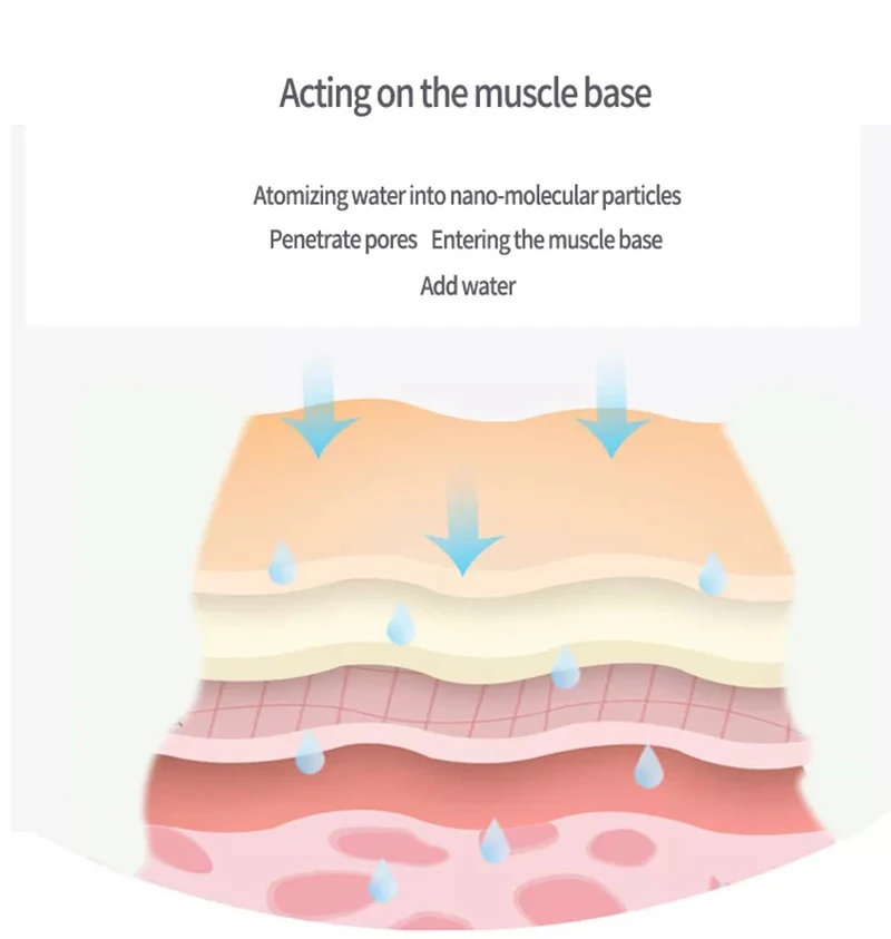 3 In 1 Oxygen Facial Rf Meso Machine With Ultrasound Water Oxyen ...