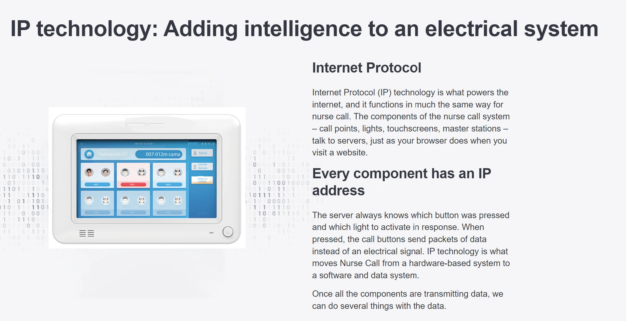 Hospital Nurse Call System Patient Doctor Call Buzzer System - Buy ...