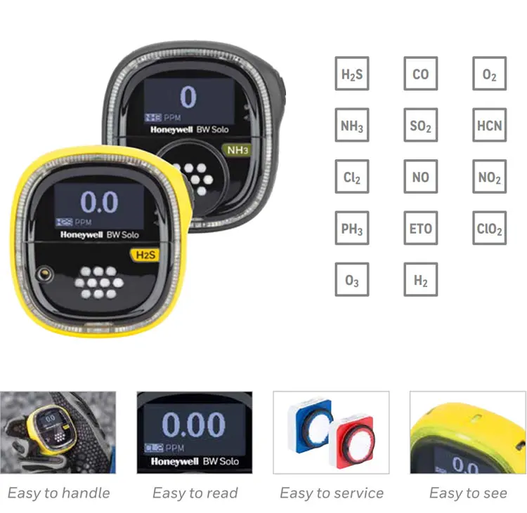 Honeywell BW SOLO HCL Gas Detector - Portable & Reliable