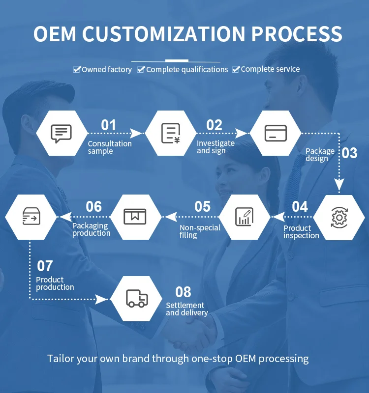 Factory Low Price Sales 50g Private Label Organic Beauty Skin Care ...