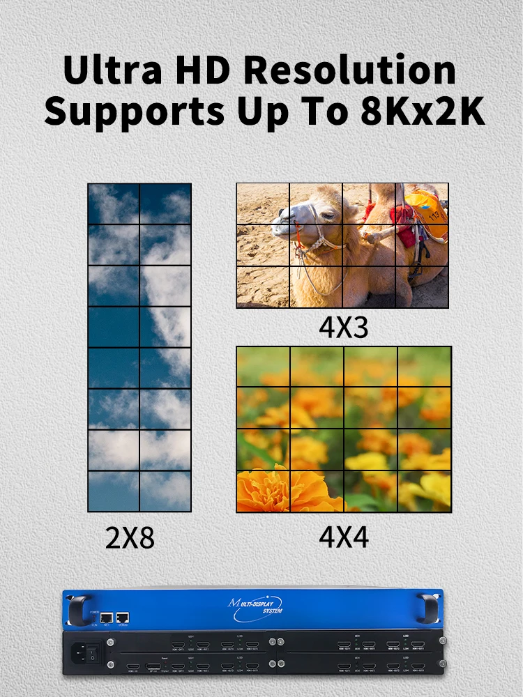 BIT-VWC-U1-116 - Professional 16-Channel Video Wall Controller