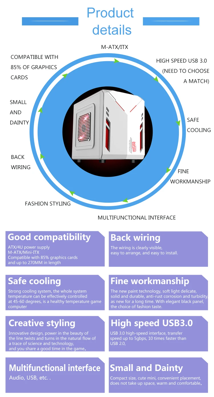 Oem Custom Pc Cpu Cabinet Casing Office Desktop Atx Mini Integrated ...