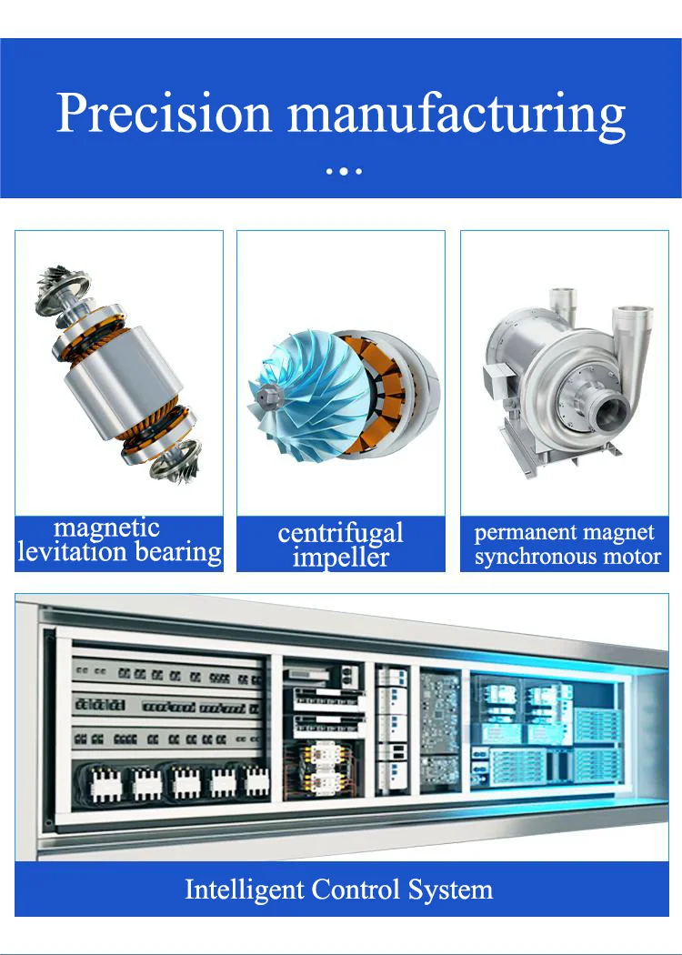 Maglev High-Speed Turbo Air Compressor - Efficient & Reliable