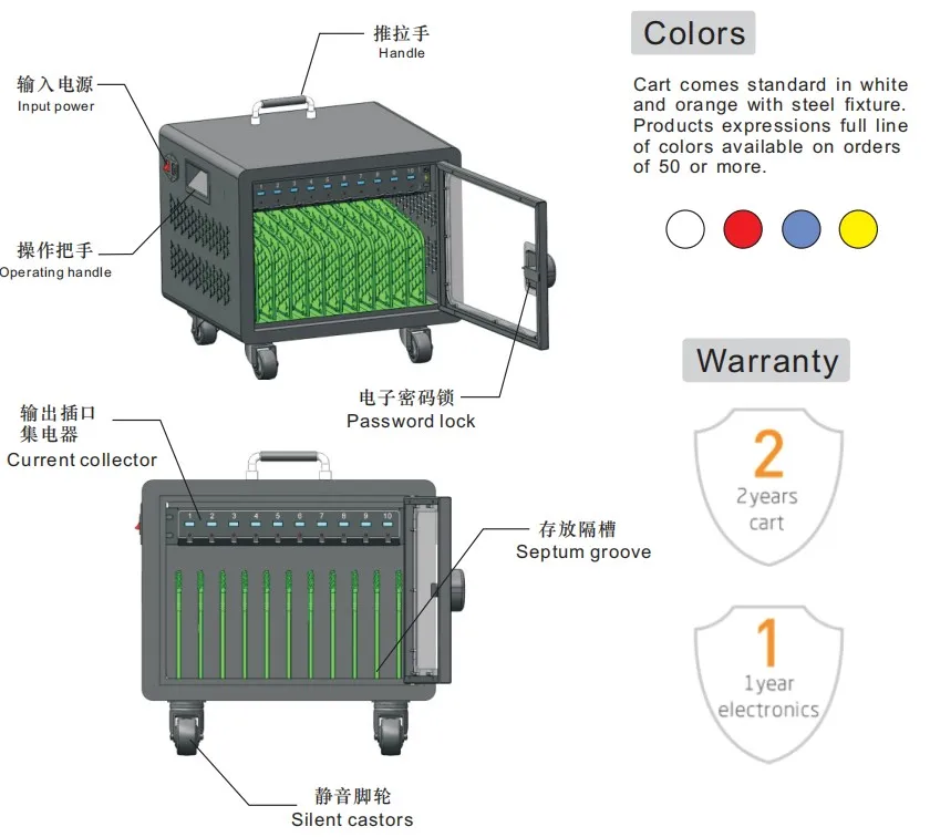 10 Slots 30w Fast Charging Cabinet For Smartphone Ipad Laptop Power ...
