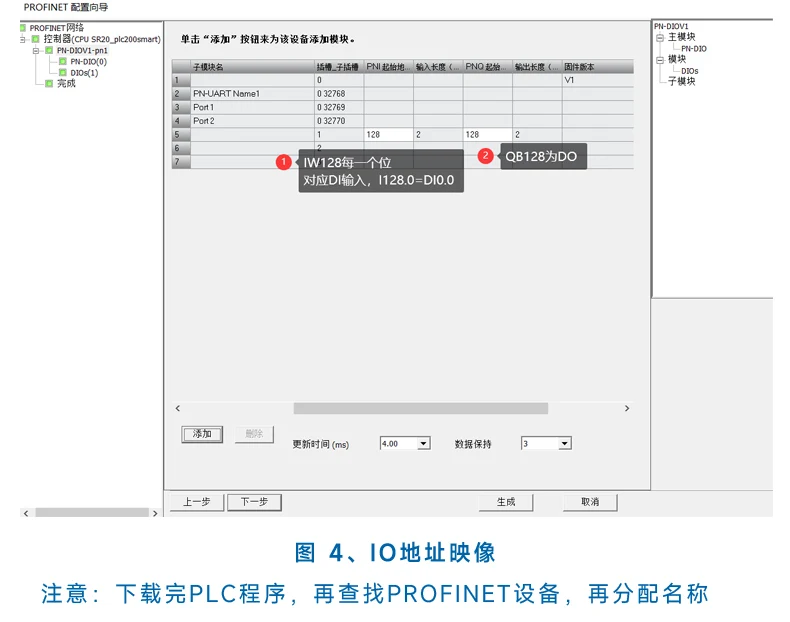Profinet Integrated Remote IO Module PN Communication RIO20-PN