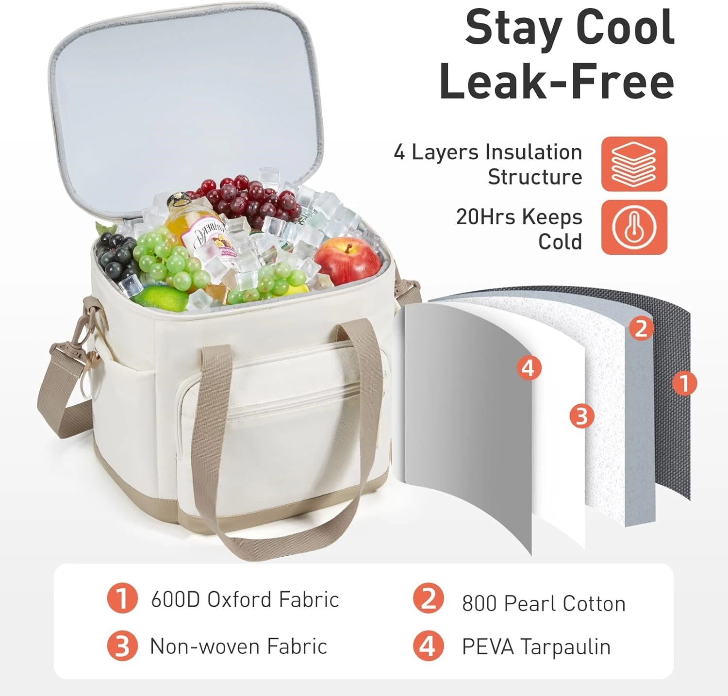 Factory 20 Cans Soft Portable Leakproof Lunch Cooler Bag Beach Travel ...