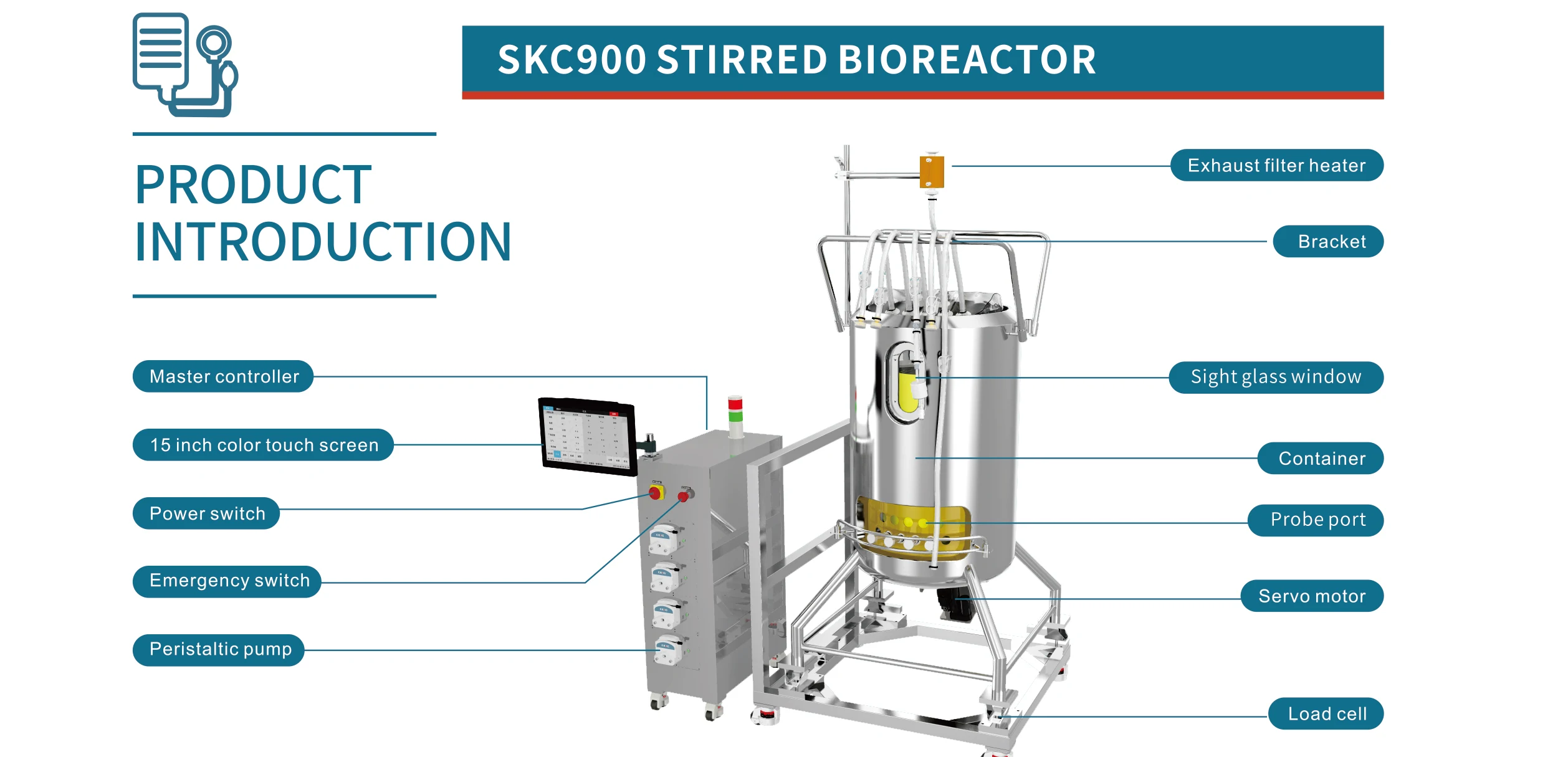 Skc600/skc900 Stirred Rocker Bioreactor 50l/200l/500l/1000l/2000l - Buy ...