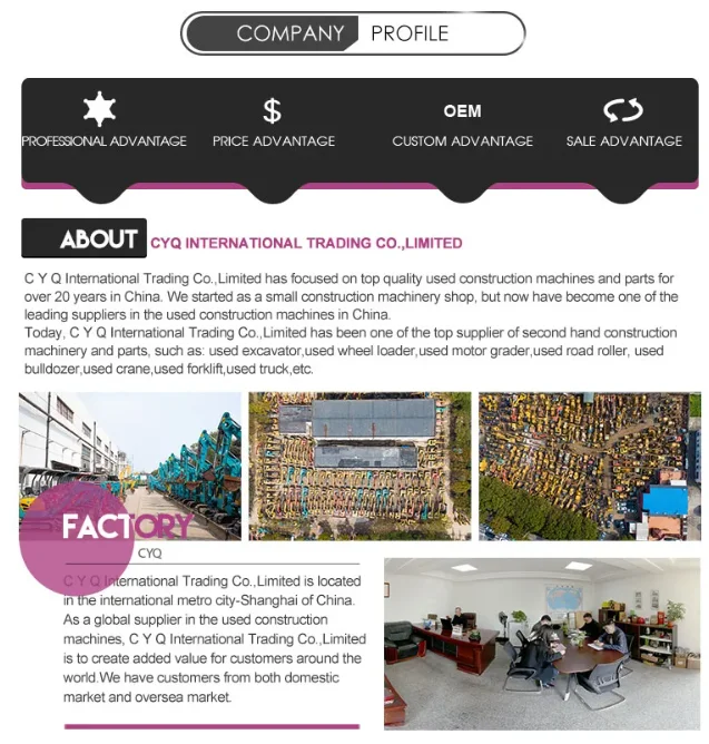 Second Hand 7 Ton Mini Excavator SY75C Original SANY Excavator Cheap ...