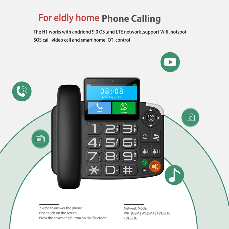 Ultimate Home & Office Communication Tool 4G LTE-Compatible Android ...