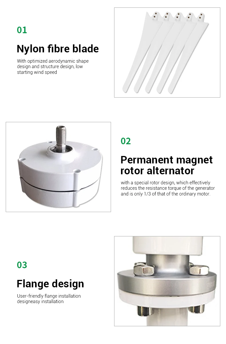 Small Wind Turbine Generators for Home Power Solutions