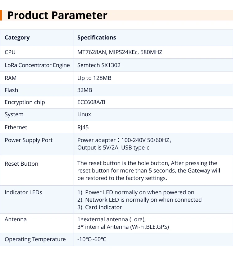 Dusun Mtk7628n Os Openwrt Lorawan 8-channel Long Distance Wi-fi 2.4g/5g ...
