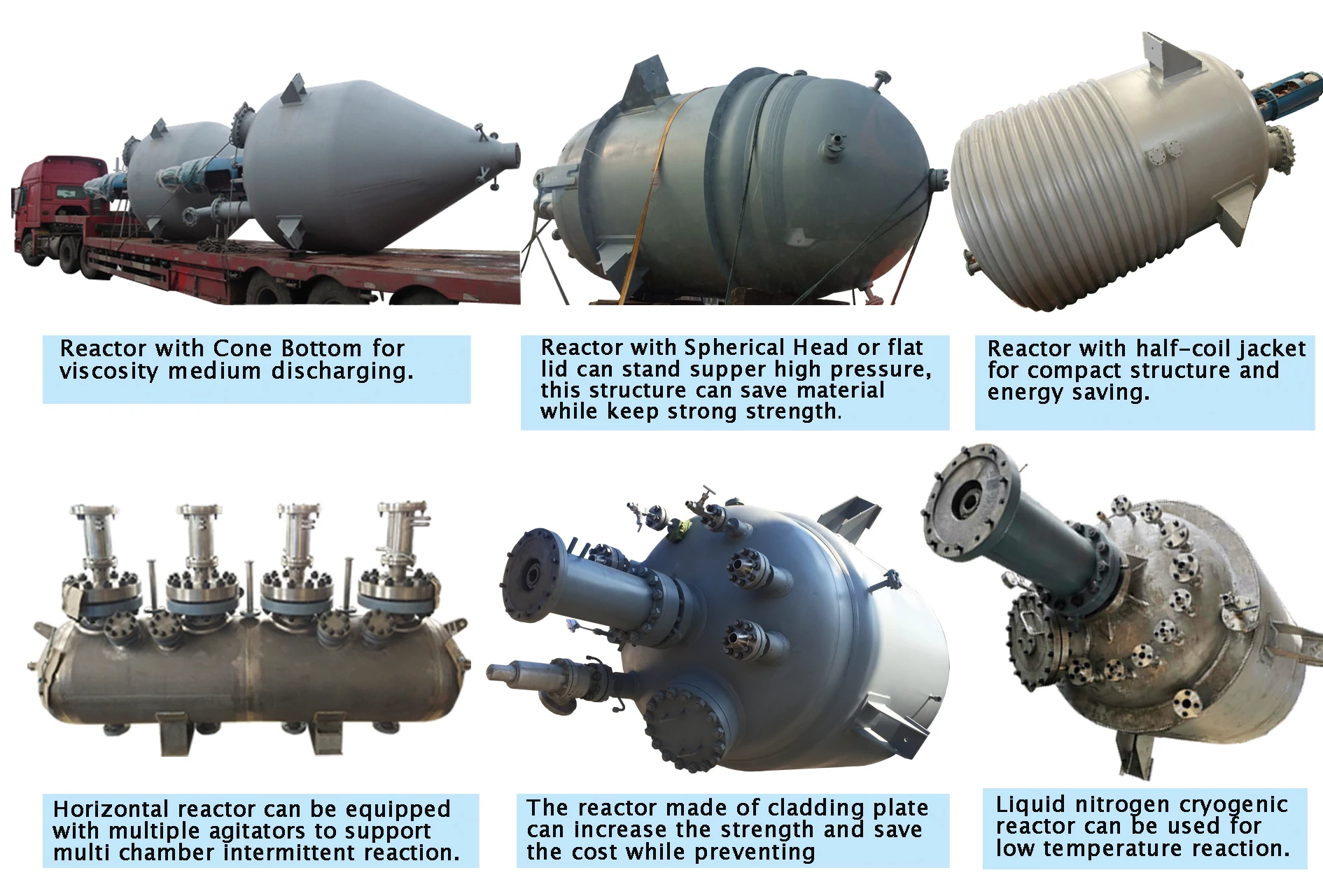 20L Laboratory High-Pressure Stainless Steel Reactor