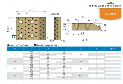 Injection Mold Wedge Drive Block - High Precision & Quality